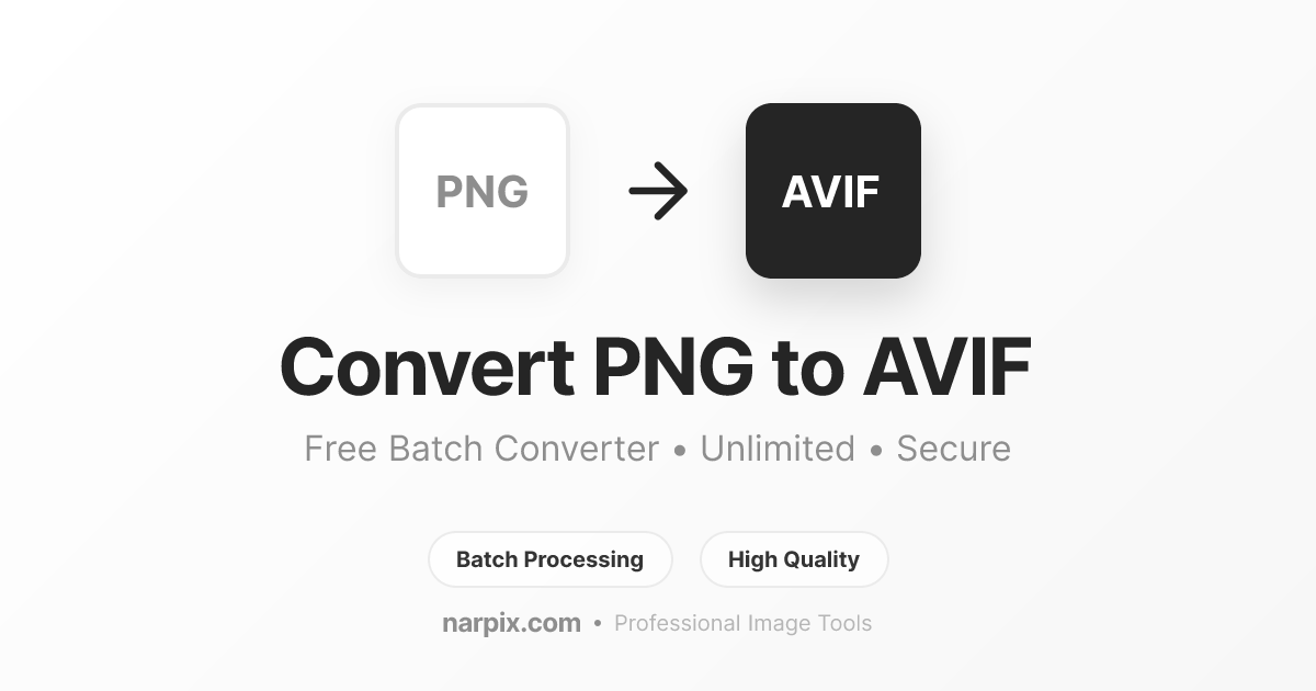 Convert PNG to AVIF | Narpix
